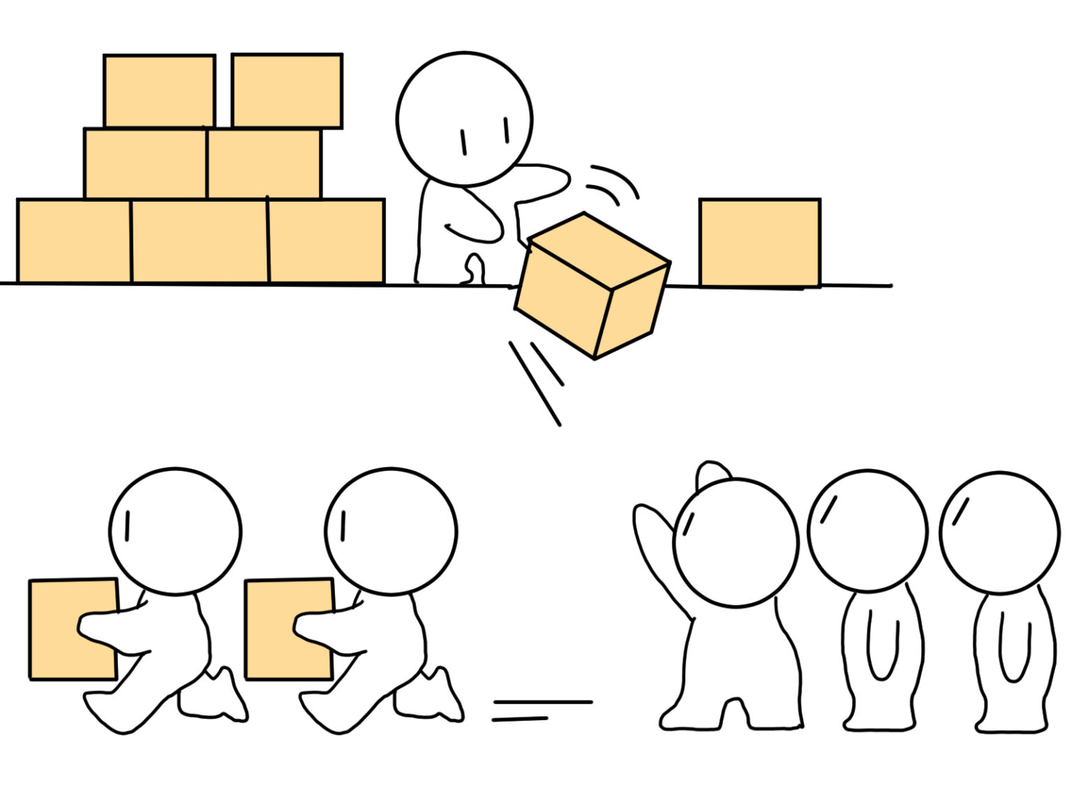 マークダウンとは？在庫管理における基本概念とその重要性 - LTV-Zaiko